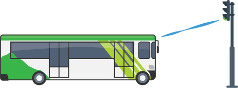 Transit Priority Corridor Project | Marin Transit